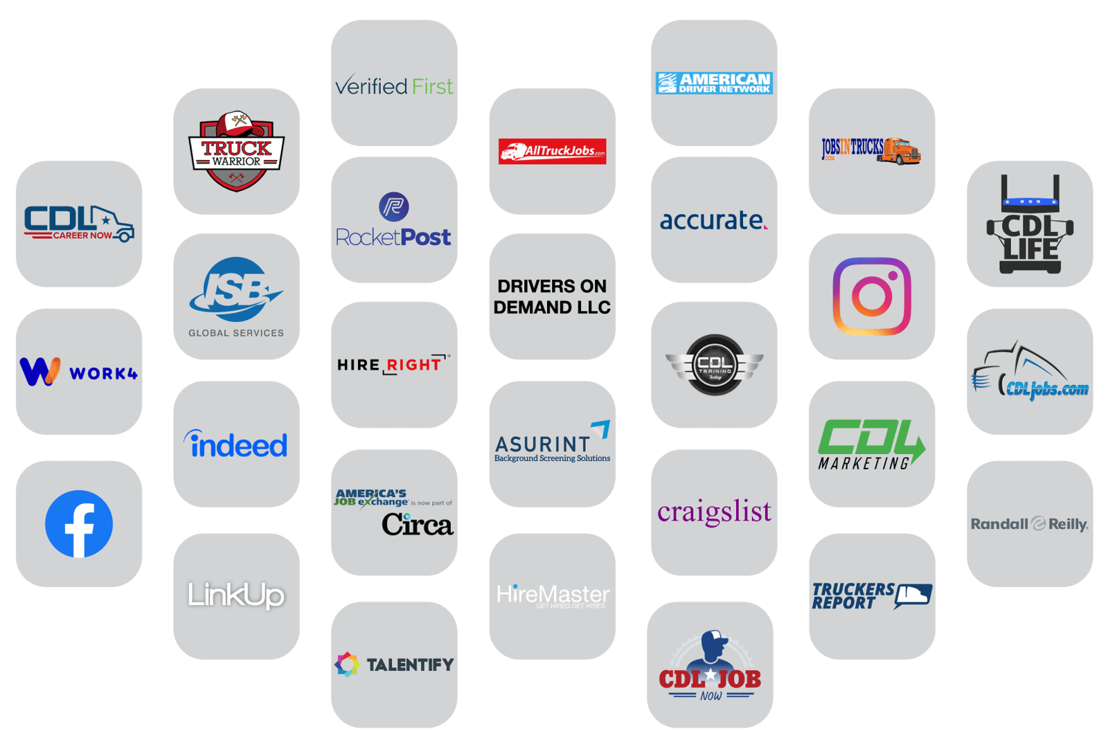 AvatarFleet: Official Site