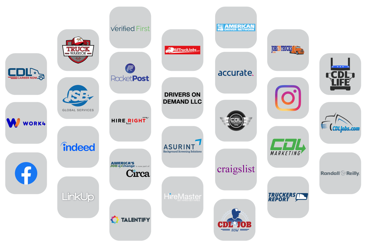 AvatarFleet: Official Site